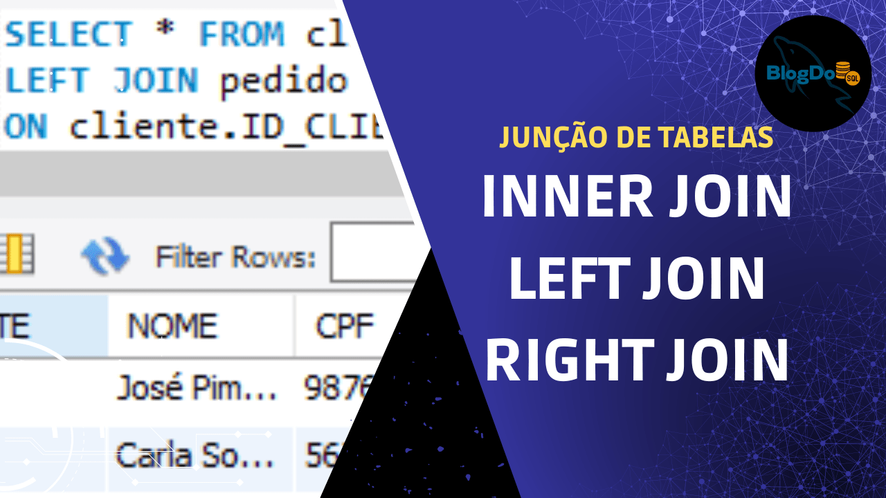 Junção De Tabelas Com Inner Join Left Join E Right Join Blog Do Sql Junção De Tabelas Com